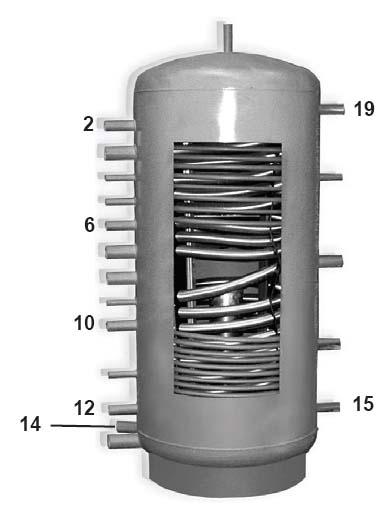 Ballon tampon avec serpentin ECS et 2 échangeurs solaires REGULUS HSK 1000 | Solaire-Bois.fr
